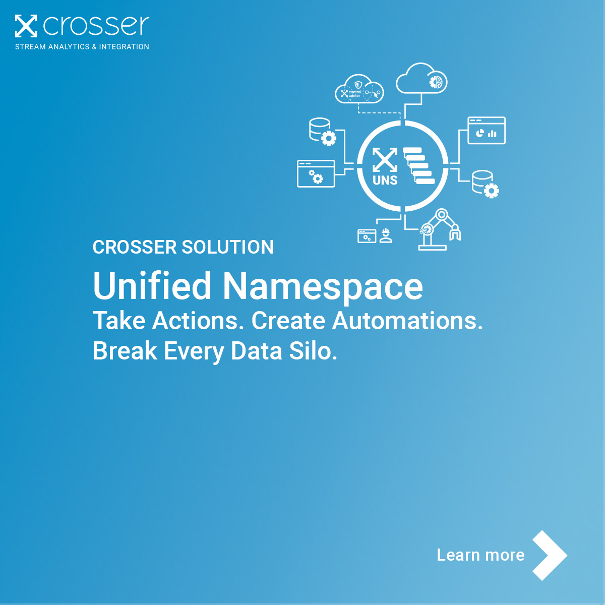 Unified Namespace | Crosser Solutions