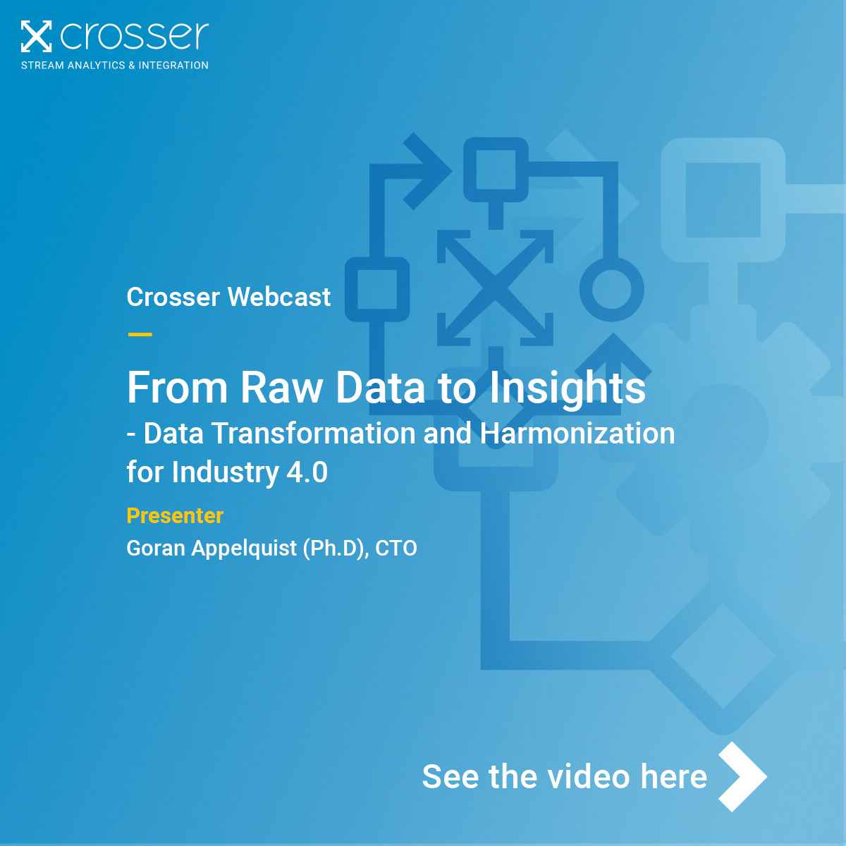 Data TraData Transformation & Harmonization for IIoT